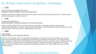 Química | PPTX