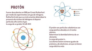El Descubrimiento de la Estructura Atómica | PPTX