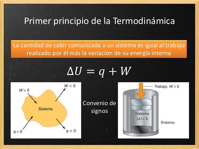 Química2 bach 6.3 primer principio de la termodinámica
