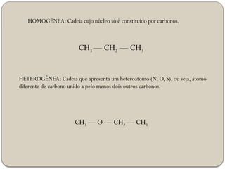 APRESENTAÇÃO DE SLIDES DE SALA DE AULA QUÍMICA DO CARBONO.pptx
