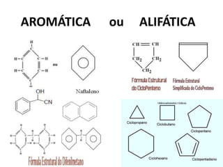 Química Orgânica | PPT