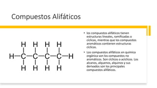 QUÍMICA ORGÁNICA.pptx
