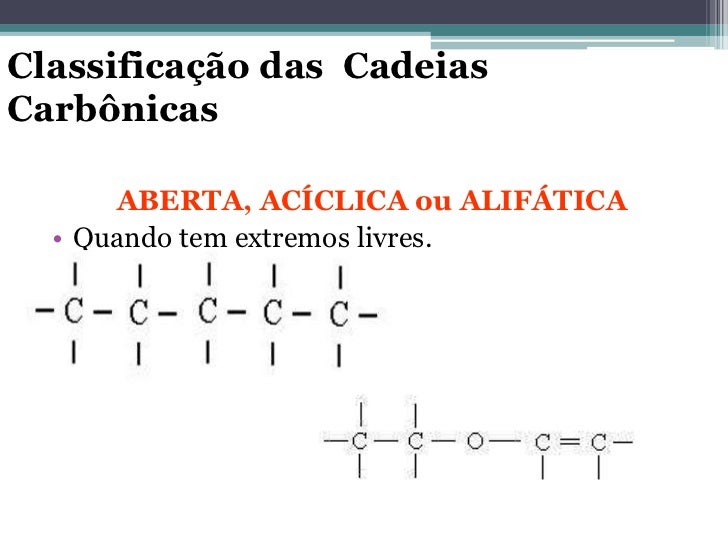 Química orgânica parte ii