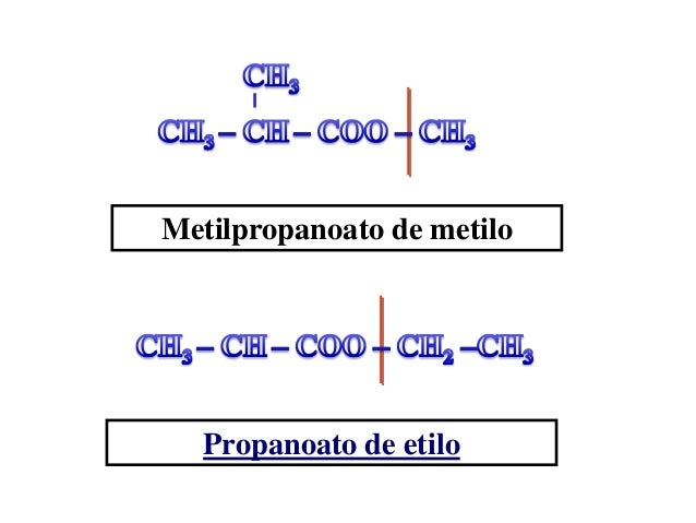 Química orgánica ejemplos de ésteres