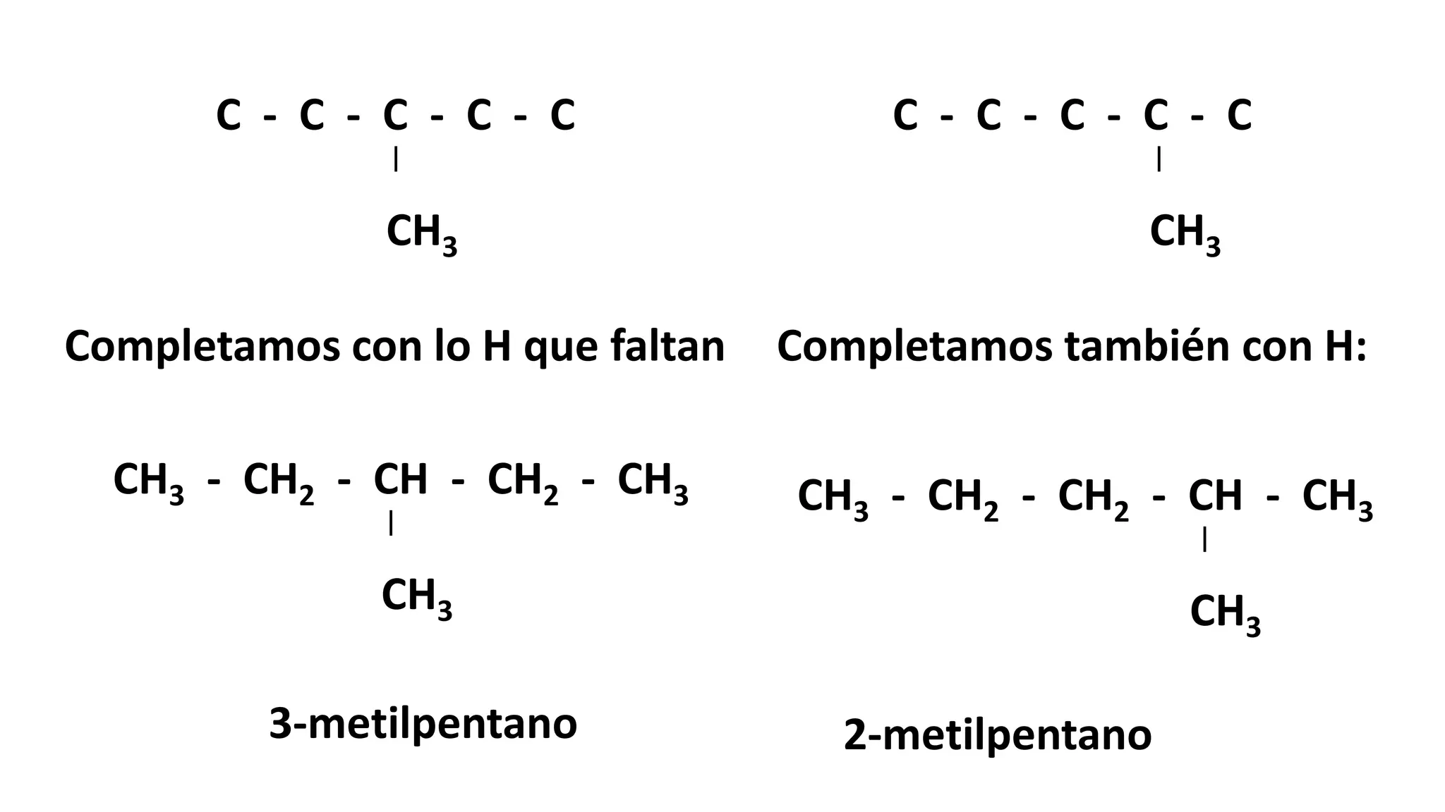 Química orgánica isómeros del hexano | PPT