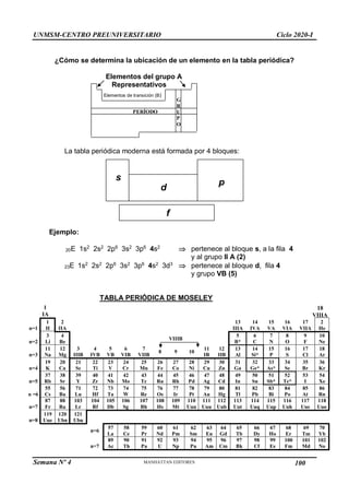 QUÍMICA Semana4.pdf