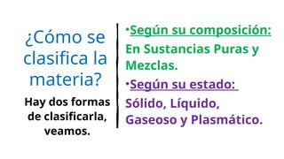 QUÍMICA Y MATERIA, conceptos y ejemplos.pptx