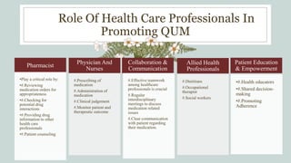 Presentation on QUM In Various setting.pptx