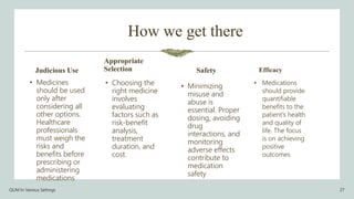 Presentation on QUM In Various setting.pptx