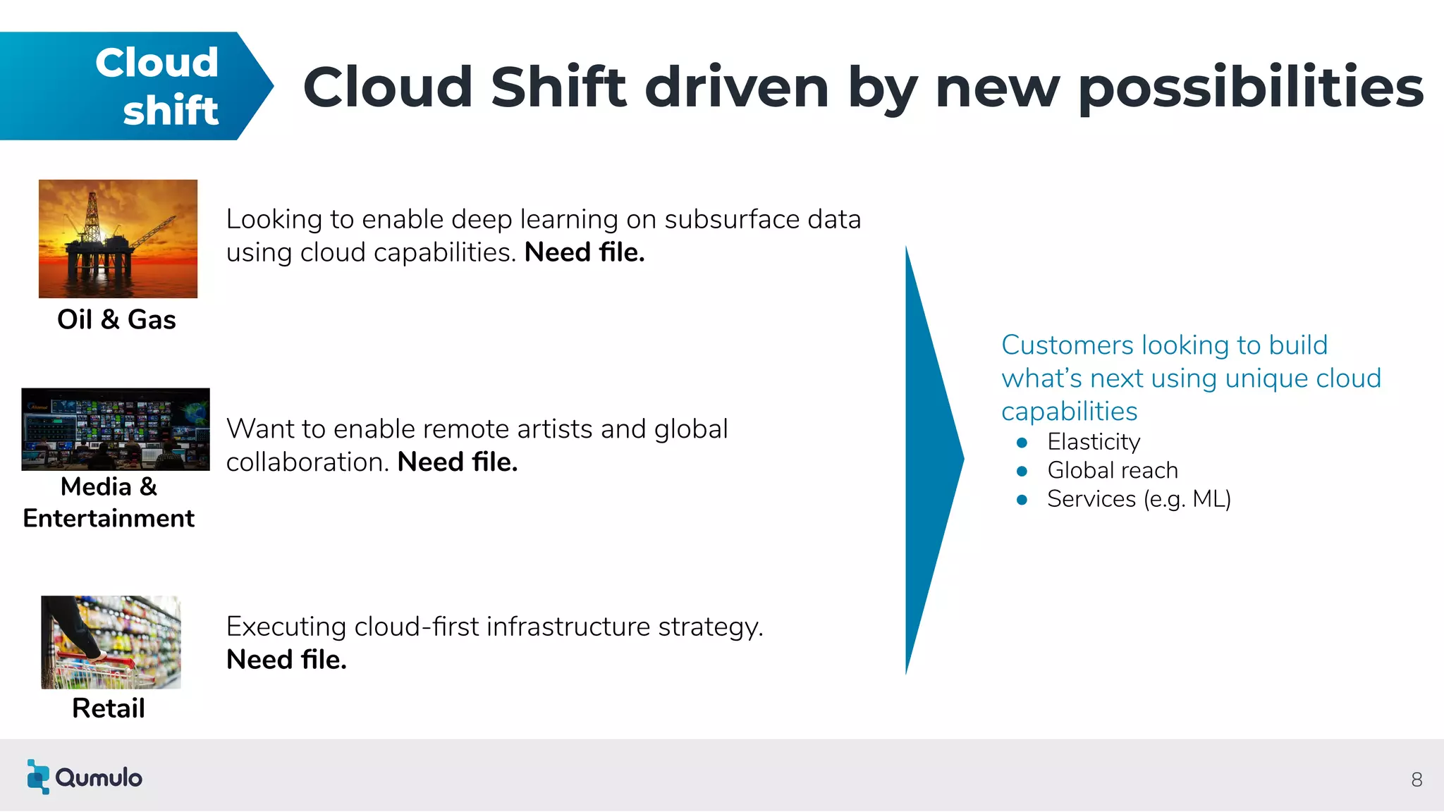 Qumulo High Performance Parallel File System Pdf Cloud Computing