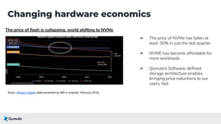 Qumulo High Performance Parallel File System | PDF