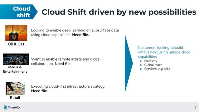 Qumulo High Performance Parallel File System | PDF | Cloud Computing | Internet