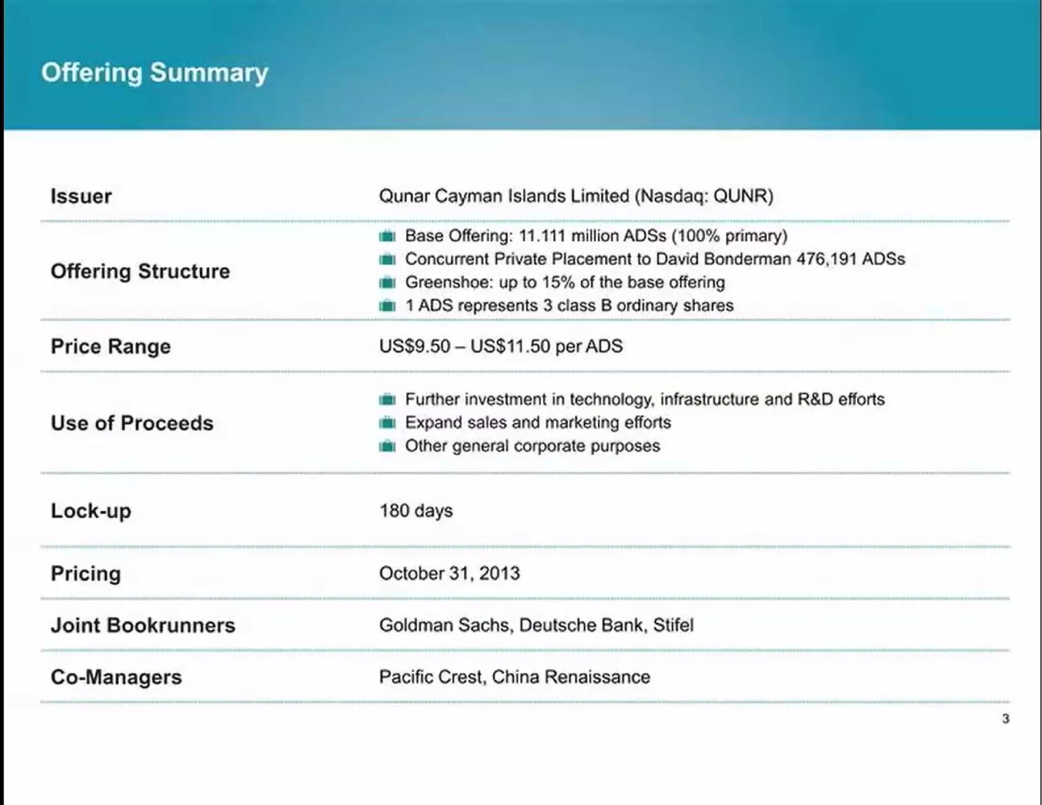 Qunar.com ipo roadshow investor presentation - oct 2013 | PPT