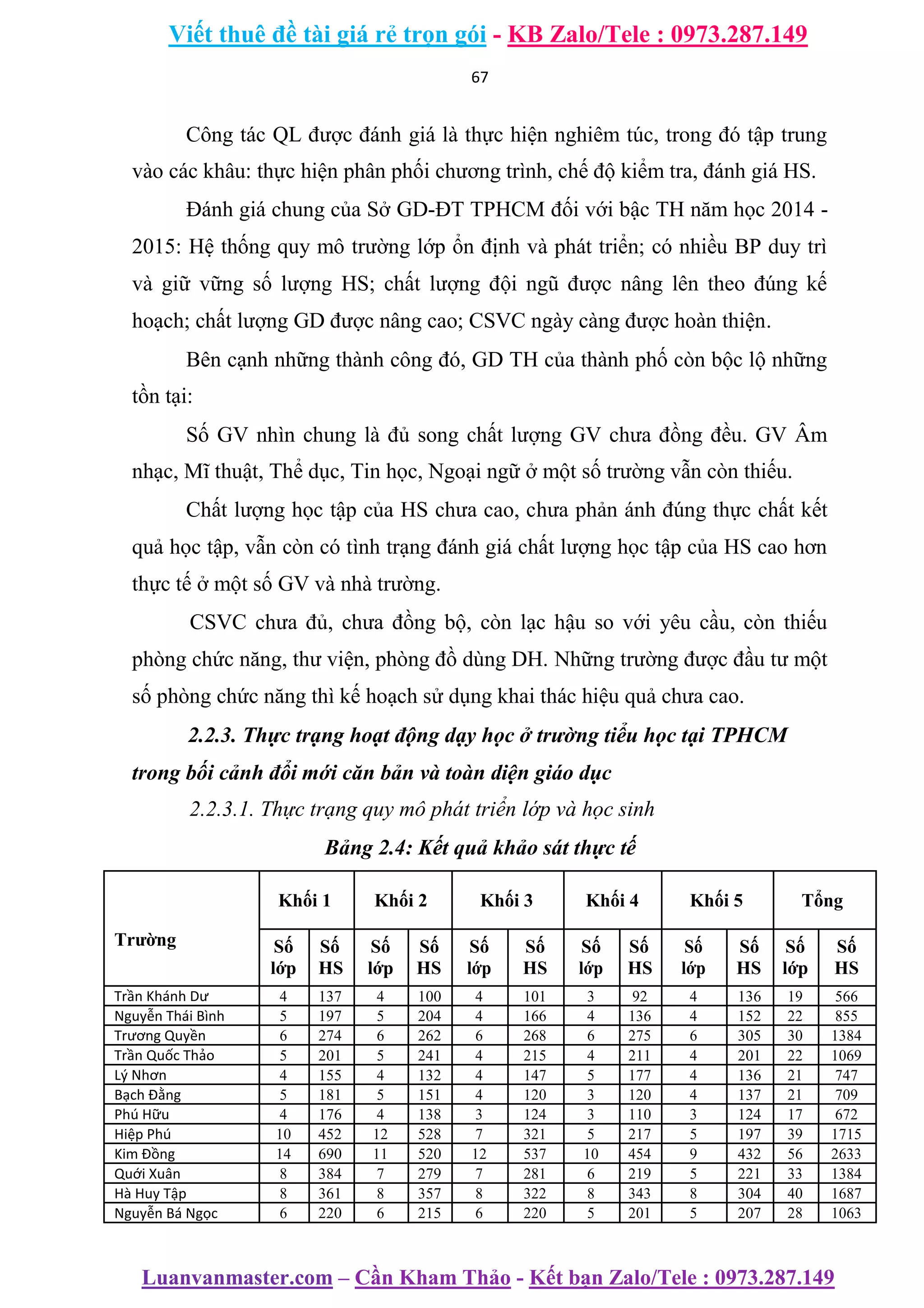 Quản lý hoạt động dạy học ở trường tiểu học trong bối cảnh đổi mới căn bản và toàn diện giáo dục.doc