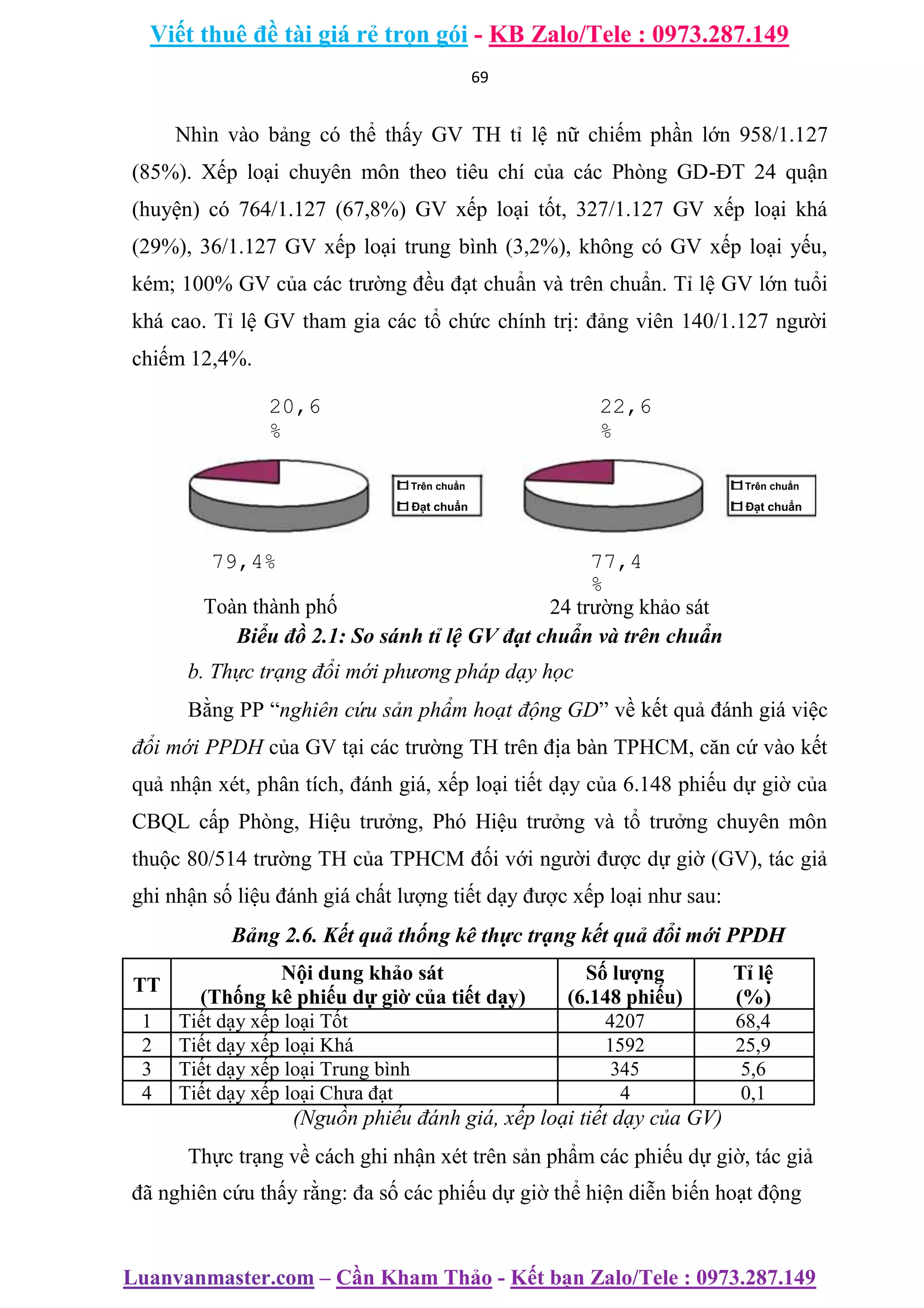 Quản lý hoạt động dạy học ở trường tiểu học trong bối cảnh đổi mới căn bản và toàn diện giáo dục.doc