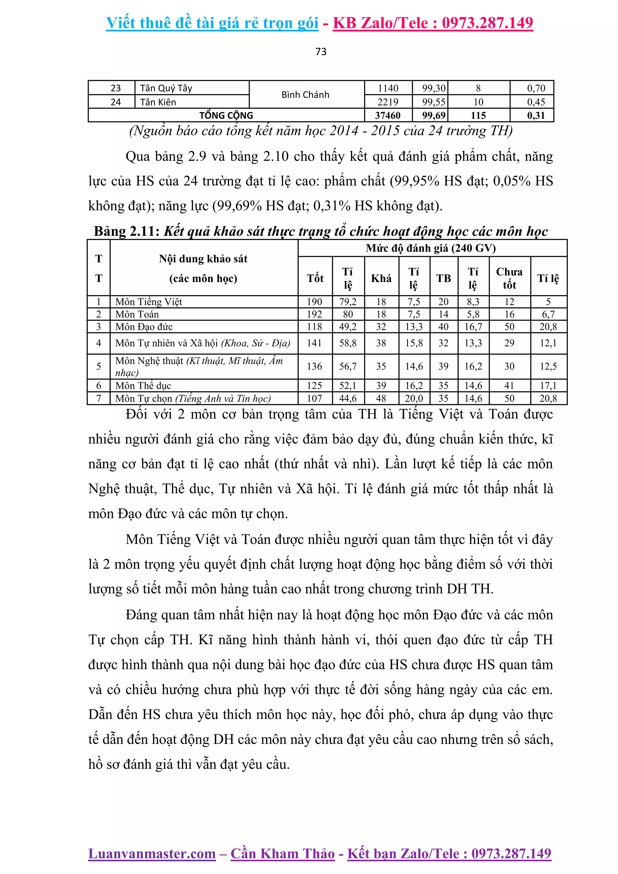 Quản lý hoạt động dạy học ở trường tiểu học trong bối cảnh đổi mới căn bản và toàn diện giáo dục.doc
