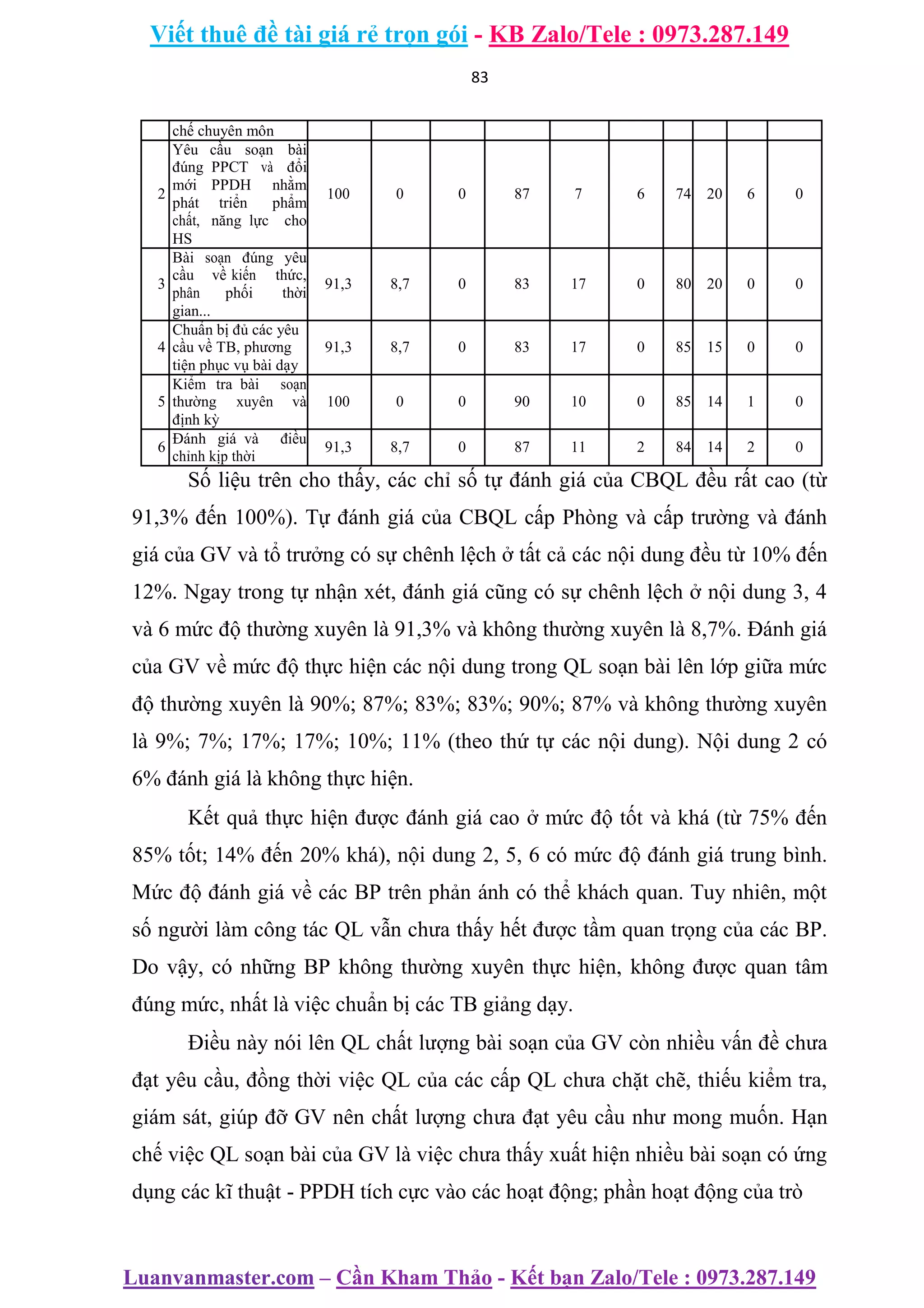 Quản lý hoạt động dạy học ở trường tiểu học trong bối cảnh đổi mới căn bản và toàn diện giáo dục.doc