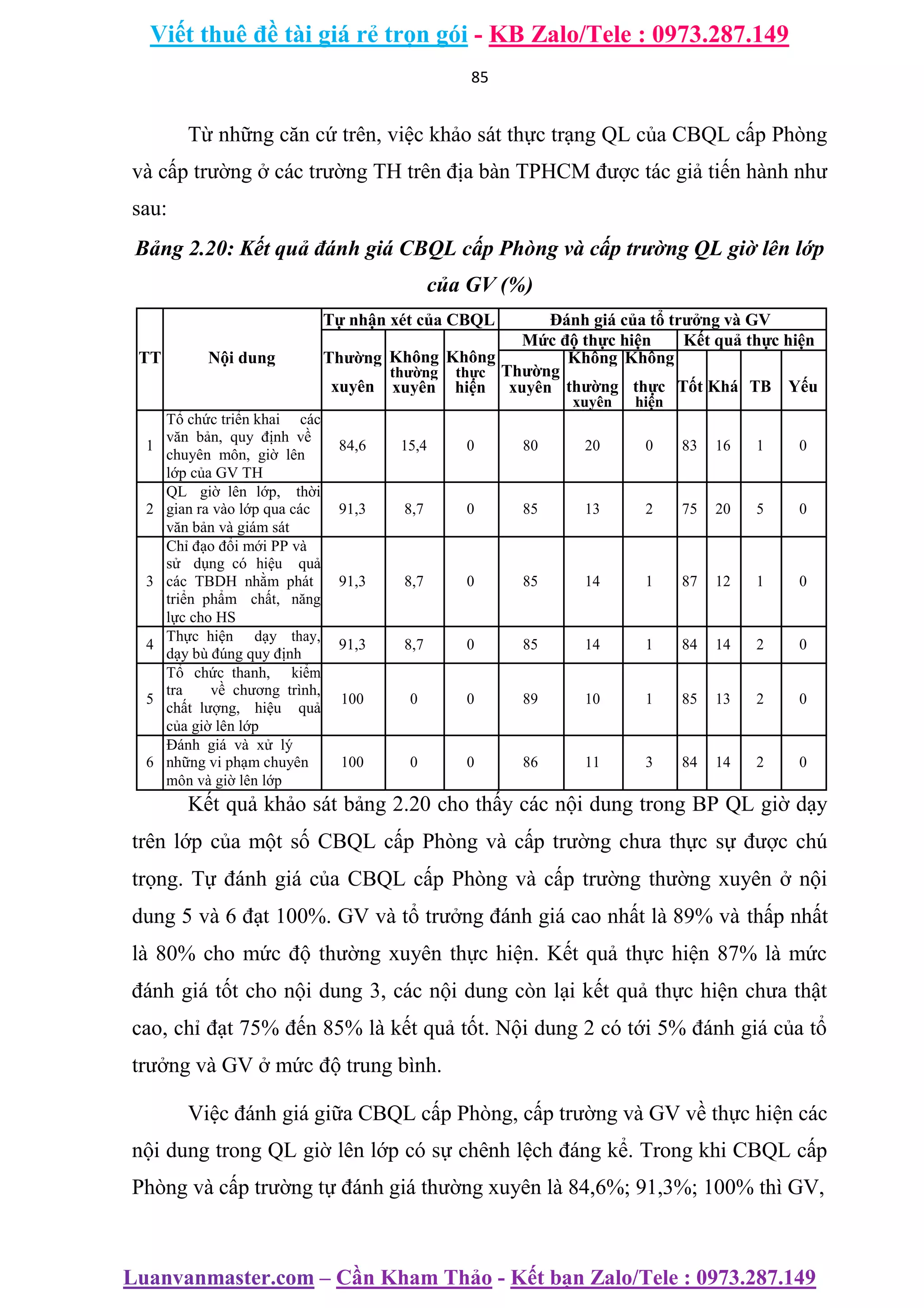Quản lý hoạt động dạy học ở trường tiểu học trong bối cảnh đổi mới căn bản và toàn diện giáo dục.doc