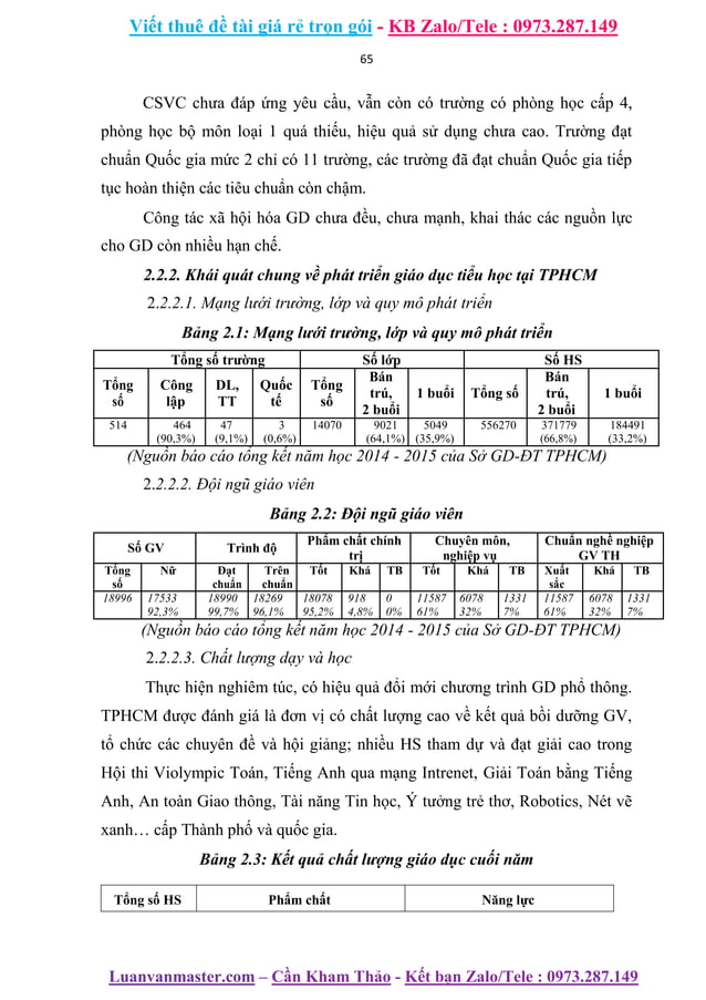 Quản lý hoạt động dạy học ở trường tiểu học trong bối cảnh đổi mới căn bản và toàn diện giáo dục.doc