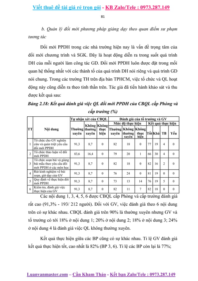 Quản lý hoạt động dạy học ở trường tiểu học trong bối cảnh đổi mới căn bản và toàn diện giáo dục.doc