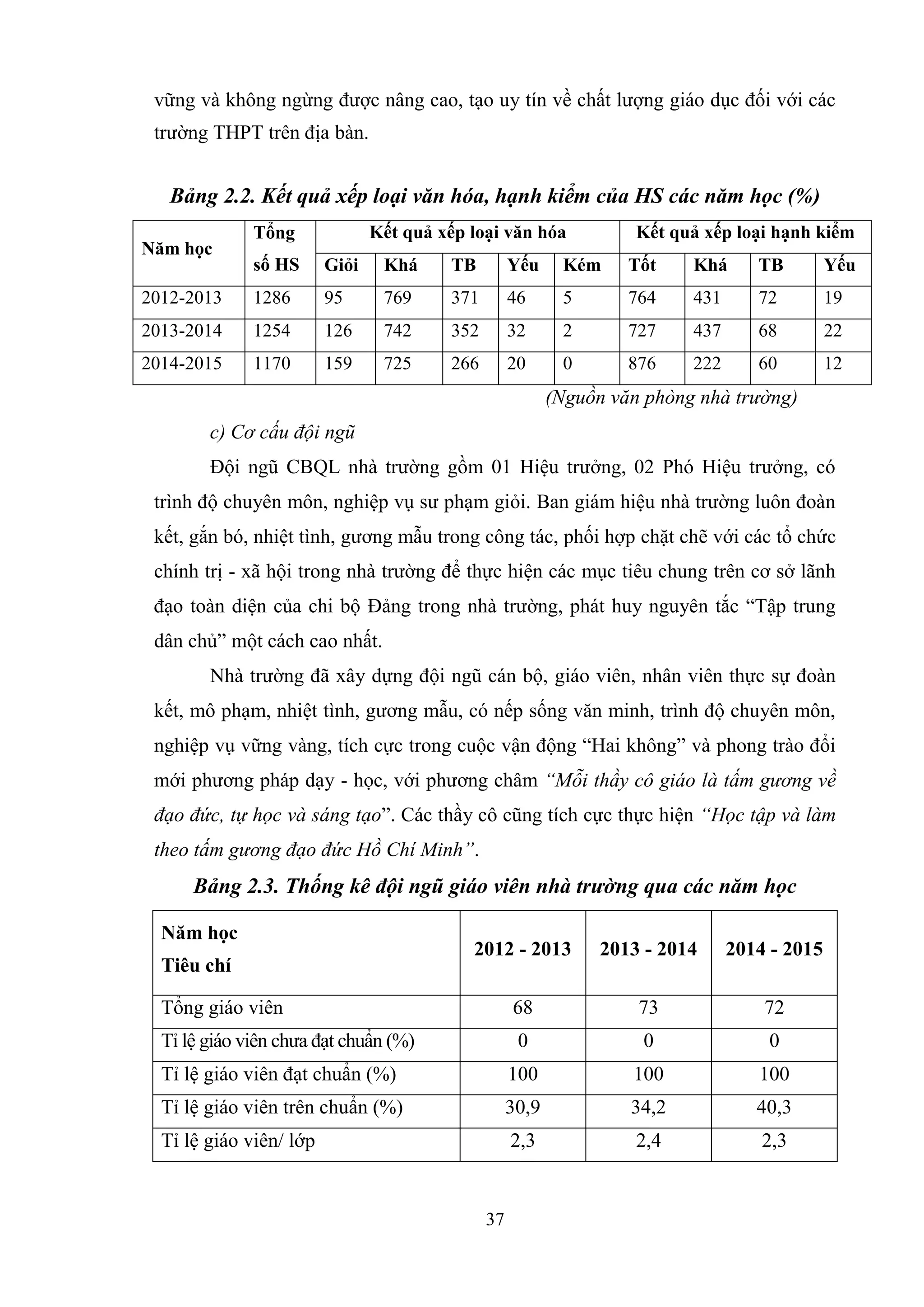 Quản lý hoạt động giáo dục kỹ năng sống cho học sinh Trường Trung học phổ thông.pdf