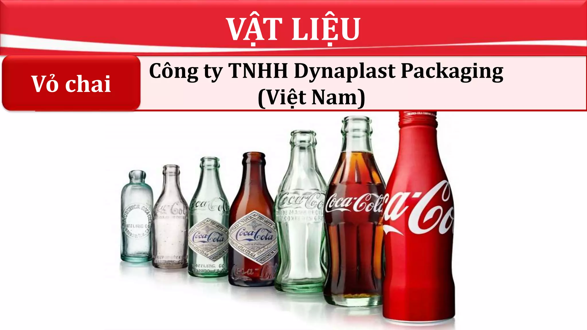 Quản trị cung ứng công ty Coca-Cola Việt Nam | PPTX