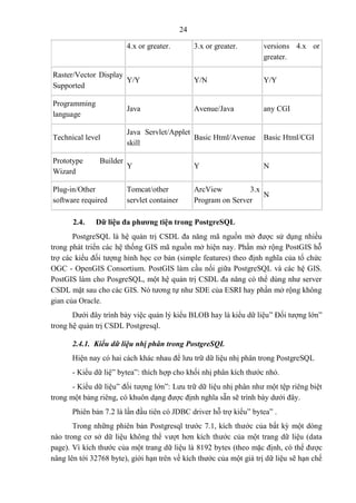 Quản trị dữ liệu Multimedia trong hệ thống thông tin địa lý.pdf