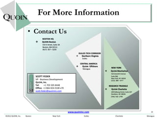 QUOIN Introduction | PPT