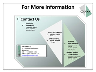 QUOIN Website Design | PPT