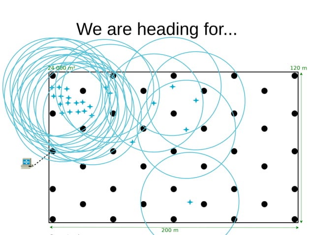 Towards Large-Scale, High-Density Indoor Ultra Wideband Geolocation Systems | PPT