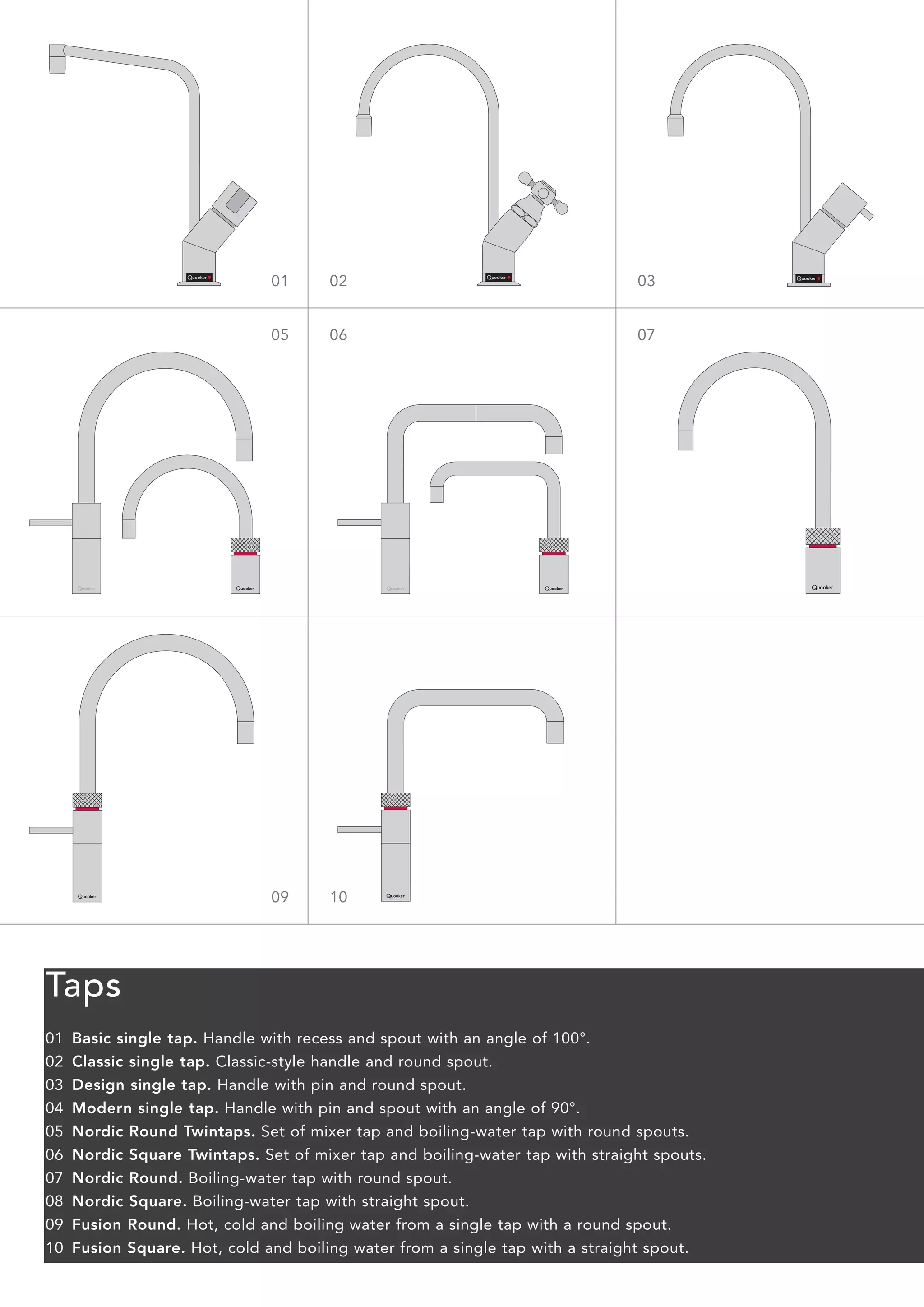 Quooker 2016 kitchen brochure | PDF