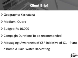 Advertising on Quora Plan for a small budget | PPT