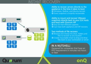 Disaster Recovery by Quorum | PPT