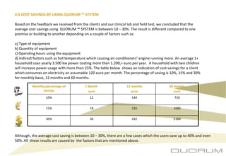 Quorum info | PPT