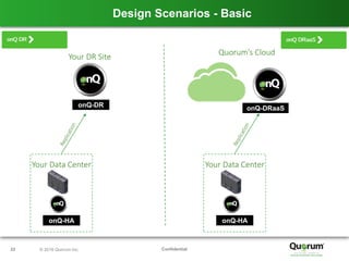 Disaster Recovery Plan - Quorum | PPTX | Cloud Computing | Internet