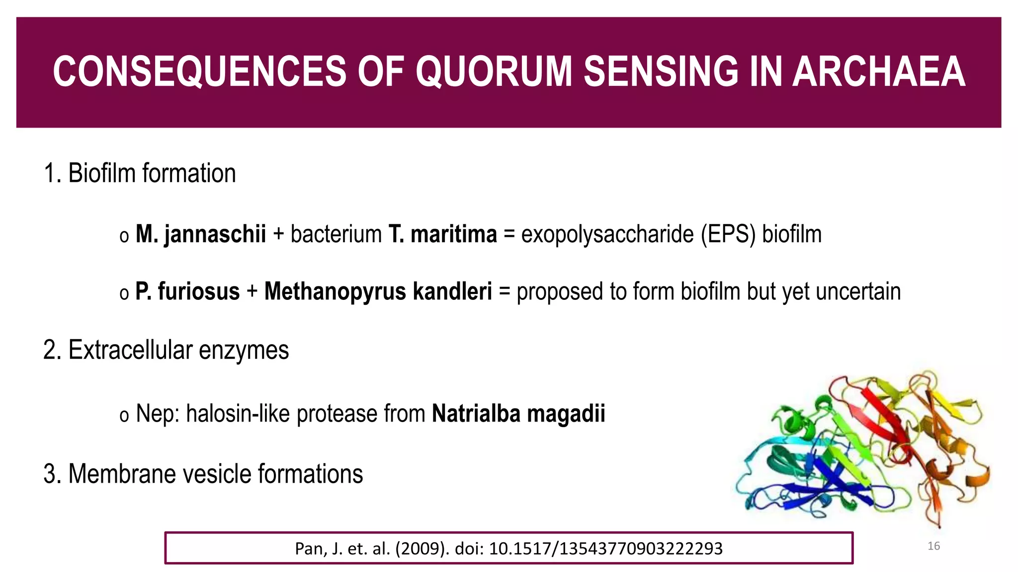 Quorum sensing in Archaea | PPTX | Biotech and Biomedical Industry ...