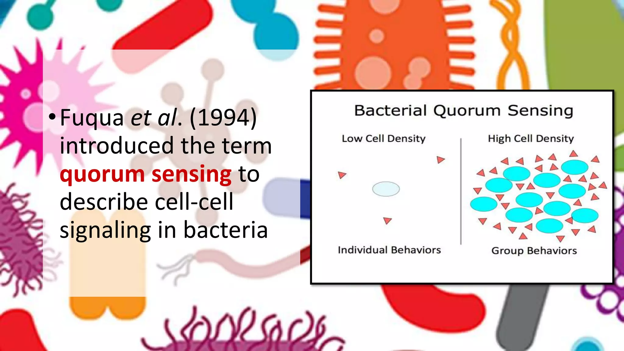 Quorum Sensing | PPTX