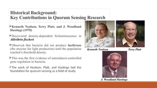 Quorum Sensing(Bacterial Communication) .pptx