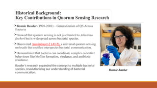 Quorum Sensing(Bacterial Communication) .pptx