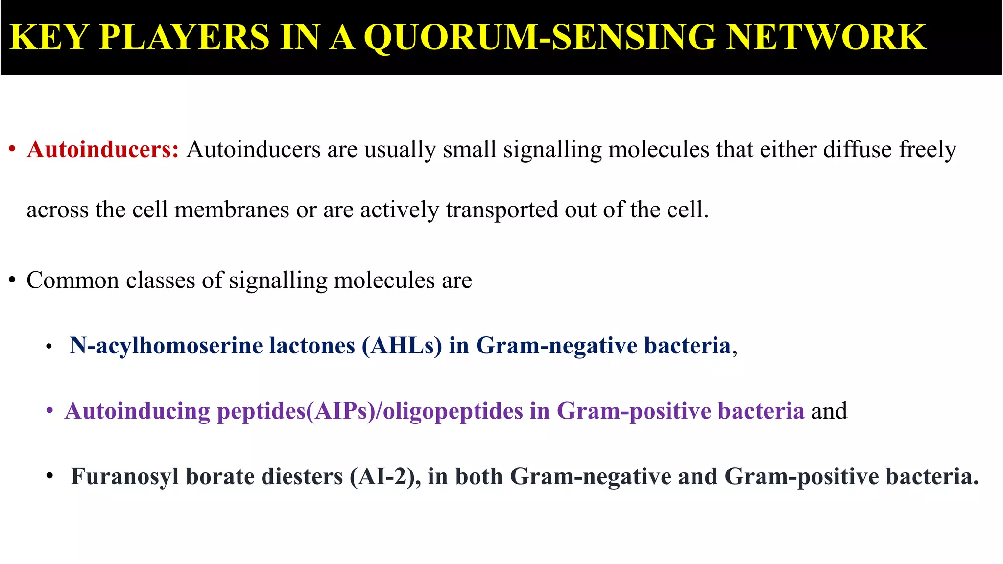 Quorum sensing in plant pathogenic bacteria. Maruthi.pptx