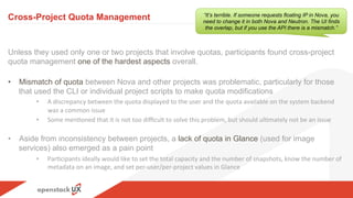 OpenStack Quota Management Study Report | PDF