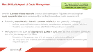 OpenStack Quota Management Study Report | PDF
