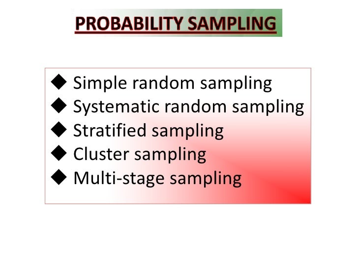 Quota Sampling