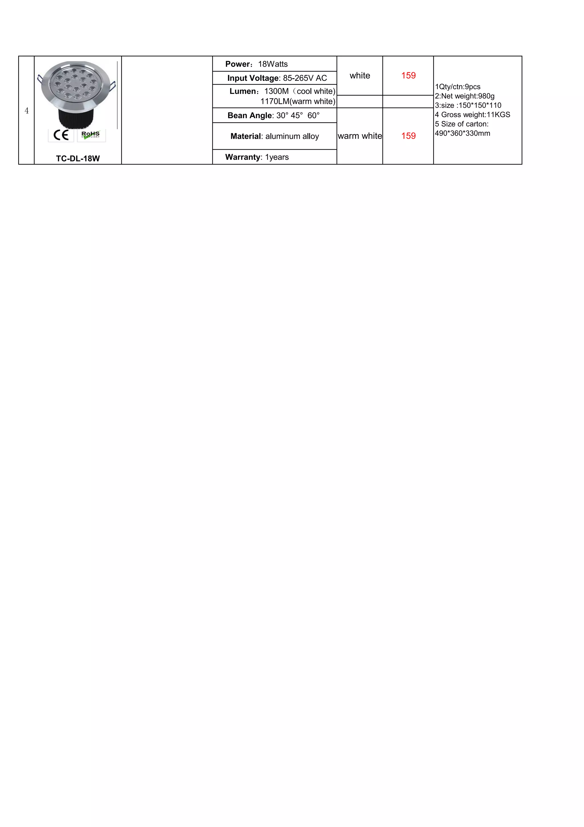 Quotation led ceiling | PDF