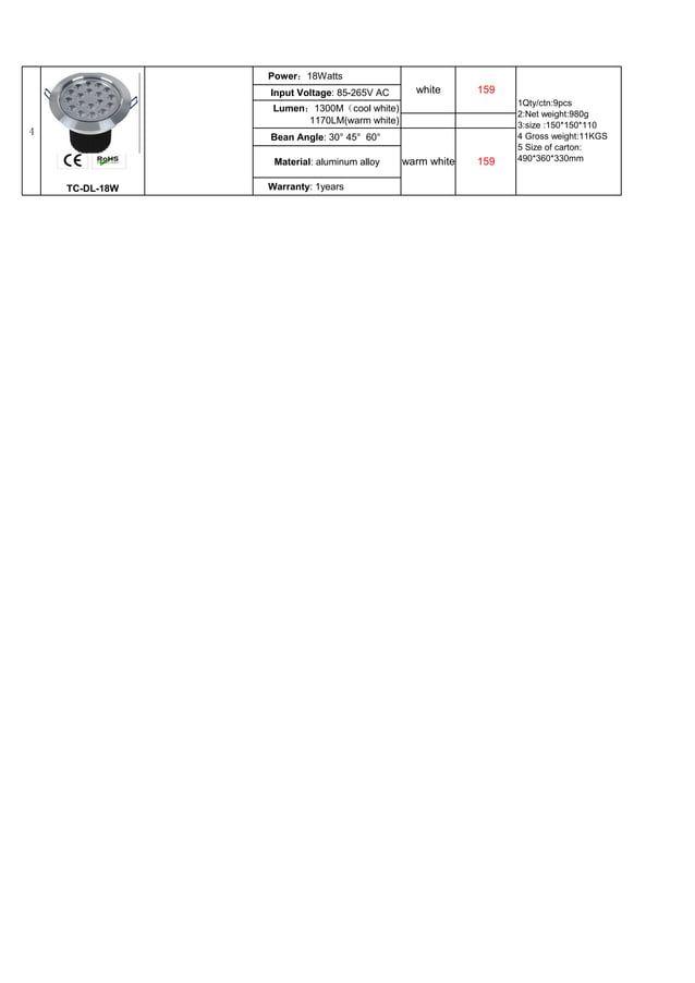 Quotation led ceiling | PDF