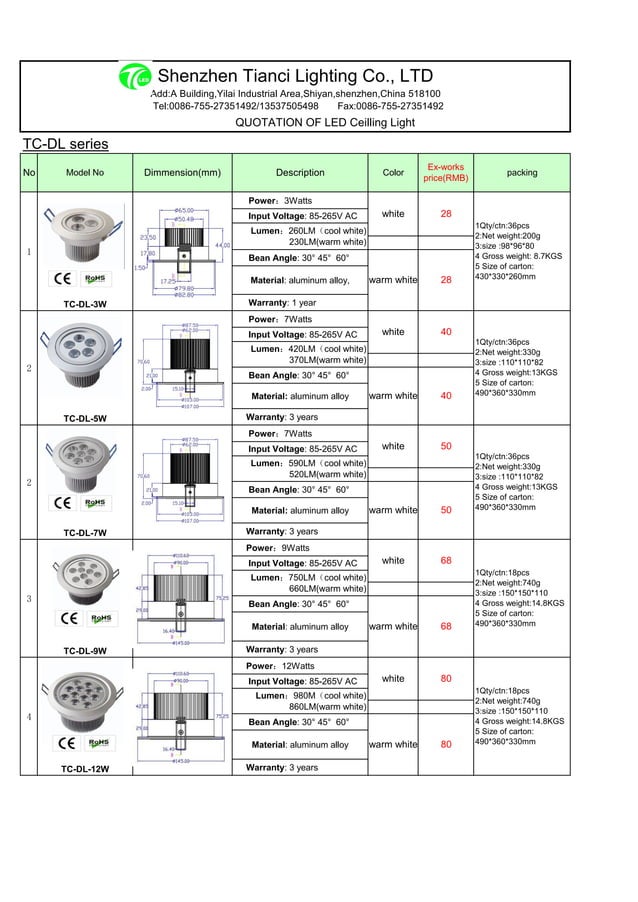 Quotation led ceiling1 | PDF