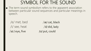 QUOTATION_MARKS,_SYMBOL_FOR_THE_SOUND_AGUILAR_NATHALIE.pptx