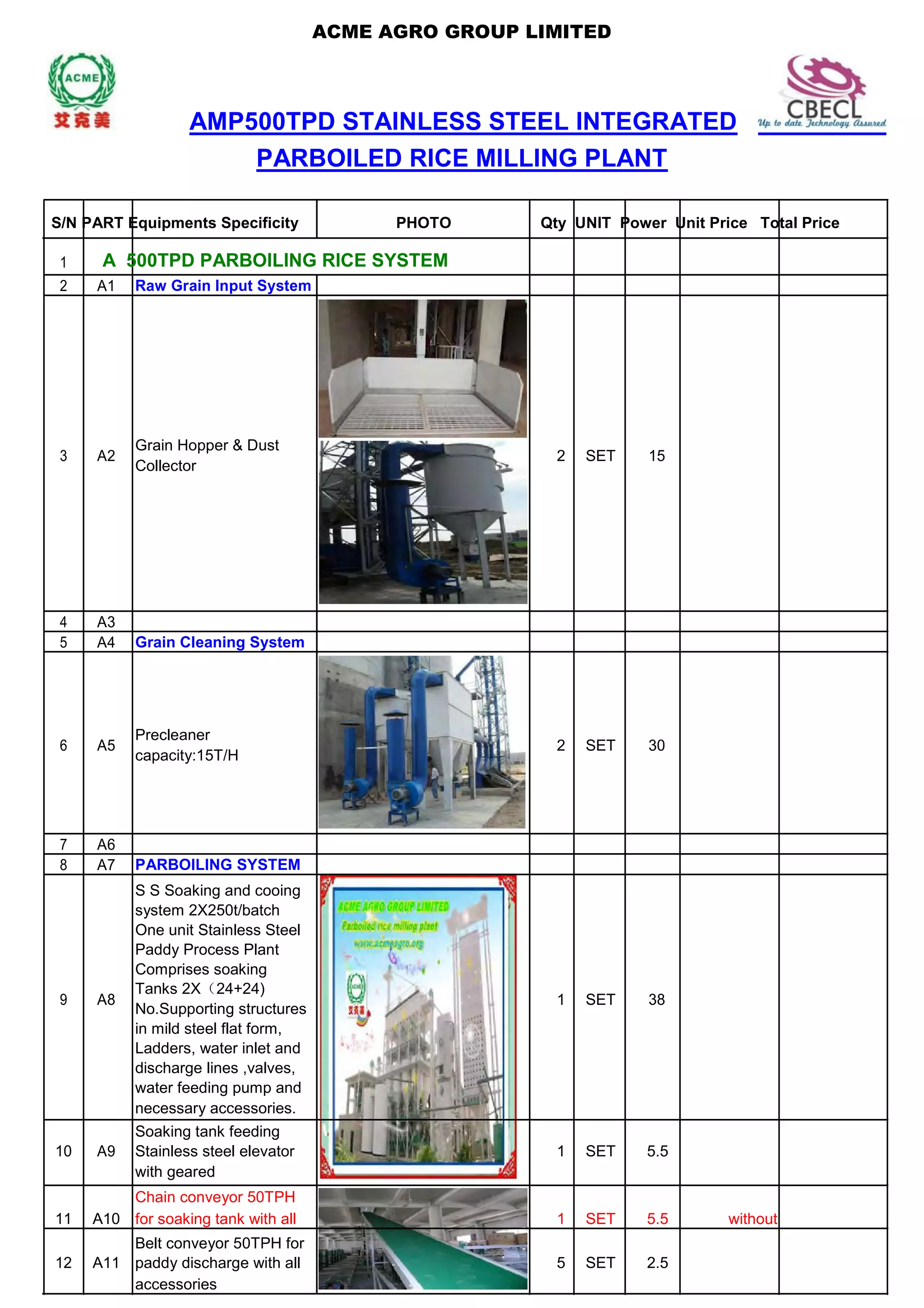 Quotation of 500 tpd paroiled rice milling plant cbecl | PDF