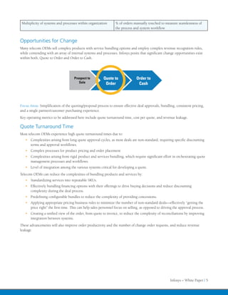 Transforming Quote to Cash cycle in High Tech OEMs | PDF
