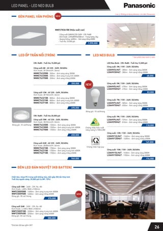 Quote ceiling recessed led lights | PDF